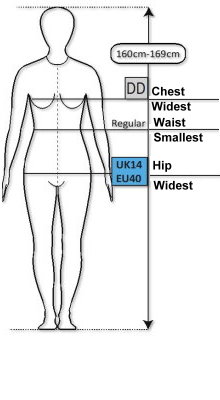 BCSizing Fit for Every Body